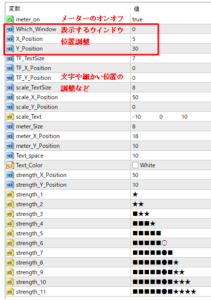 長期の通貨強弱メーター『DAI_Ku-chart』 | 損小利大の通貨ペア『パーフェクトダウ』